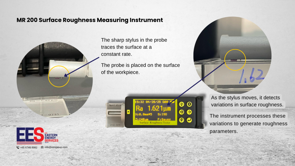 MR200 Surface Roughness Measuring Instrument - Sensors Monitors for ...